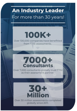 TriMetrix HD Profile | Human Performance Technology by DTS